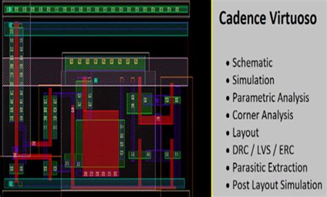 Do Schematics On Cadence Virtuoso Analog Digital Ic Design Xcelium Genus By Zarghamkazmi Fiverr