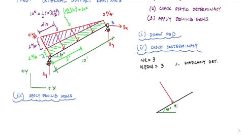 calculating reactions for angled beam statics structural analysis