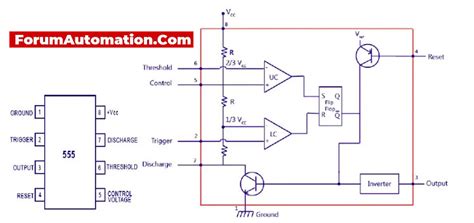 How Timer Works And Why Is The Timer Called So Electronics Industrial Automation