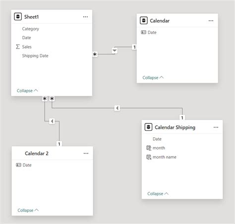 Date Picker Difference In Sales Between 2 Tables Microsoft Fabric