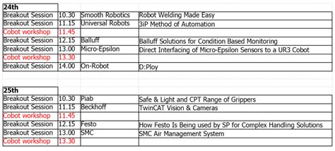 Automation Expo 2023 Sp Automation And Robotics
