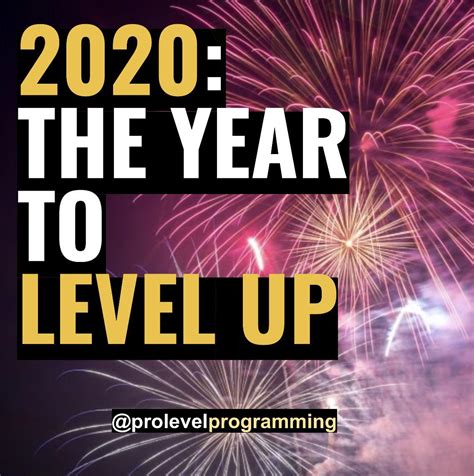 Pro Level Programming On Linkedin Programming Softwaredeveloper