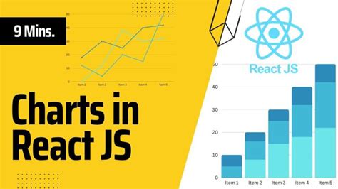 Afnan Yousuf On Linkedin Mastering Chart Creation In Reactjs A Step