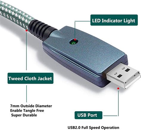 Best Usb To 1 4 Mono Jack Guitar And Instrument Cable Nerd Techy