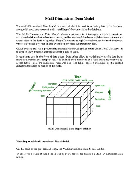 21 Multi Dimensional Data Model Multi Dimensional Data Model The