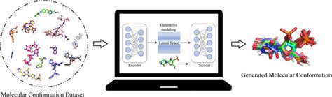 Chinese Journal Of Chemistry Vol 41 No 24