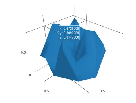 R Turn Off Projected Lines In Plotly Stack Overflow