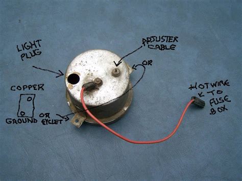 Amc Production Figures Technical