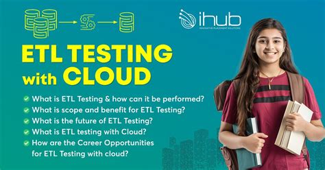 Etl Testing Course Training Best Etl Testing Training Institute