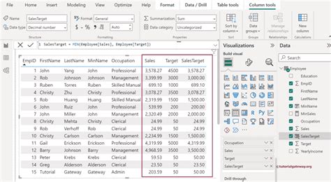 Power Bi Dax Min Function