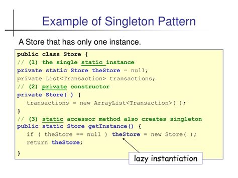 Ppt Singleton Pattern Ensuring Single Instance Powerpoint
