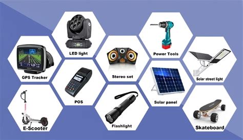 What Can You Do With 18650 Batteries 5 Common Applications Nuranu Battery