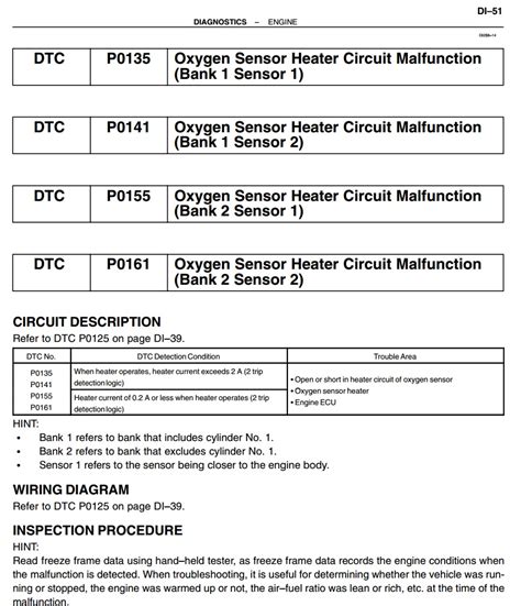 02 Lambda Sensors Avensis Club Toyota Owners Club Toyota Forum