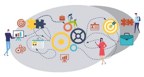 Ibm Sterling B2b Integrator To Cloud Upgrade To Sterling 6 2x