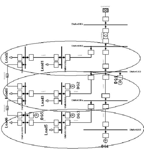 example power system network used for experiment purpose download
