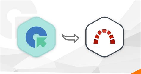 How To Integrate Redmine With Qa Touch How To Integrate Redmine With Qa Touch