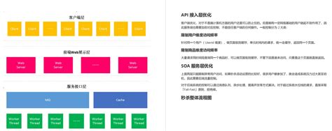 阿里巴巴java面试参考指南（泰山版），已拿到8个offer！ 脉脉