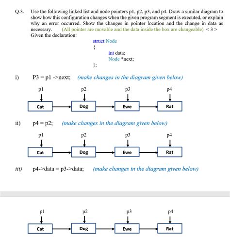 Solved Q3 Use The Following Linked List And Node Pointers
