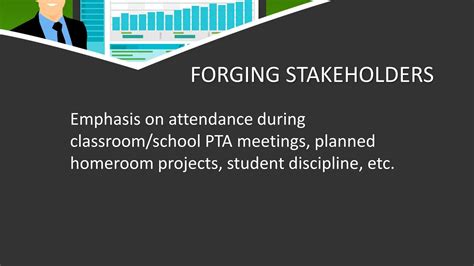 School Monitoring Evaluation And Adjustment Smea Pdf