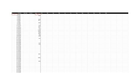 Value Appearing In Arrayformula With Blank Lookup Sheets