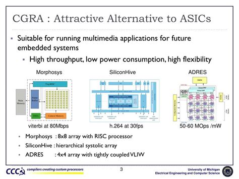 Ppt Cgra Express Accelerating Execution Using Dynamic Operation