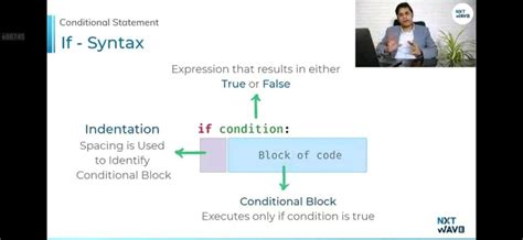 Gopinath Chatharajupalli On Linkedin Day21 30daysofcodechallenge Html Css Bootstrap