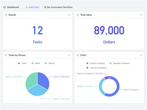 Supply Chain Management Template Lark Templates