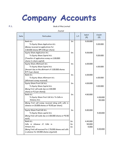 2 Practice Question Solution Pdf