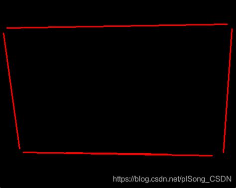 【opencv学习 C】 透视变换vc Opencv Getperspectivetransform 角点 Csdn博客