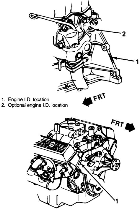 Repair Guides Serial Number Identification Engine AutoZone Com