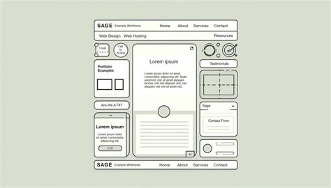 What Is Wireframing In UX Design