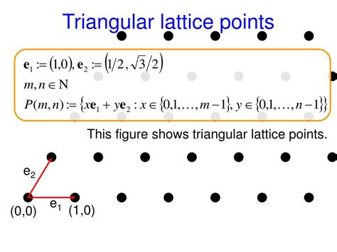 Ppt Multicoloring Unit Disk Graphs On Triangular Lattice Points Powerpoint Presentation Id