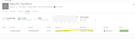 appending data when using connector with sql query — domo community forum