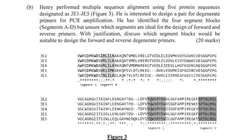 Solved Henry Performed Multiple Sequence Alignment Using
