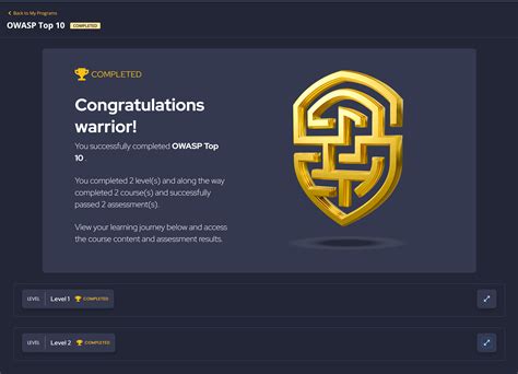 How To Complete A Program Secure Code Warrior