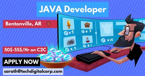 Sarath Kumar On Linkedin Stack Javascript Java J2ee