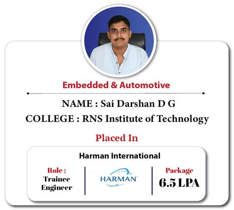 Embedded Automotive Iot Vlsi Java Data Science Courses