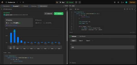 Agveena Xavier On Linkedin 100daysofcode Leetcode Codingchallenge Java Palindromenumber