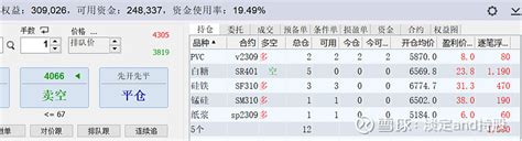 白糖降低了仓位 夜盘开盘前外盘白糖跌了1 8个但内盘没怎么跌担心又上去就在6563附近平了8手损了3000块如果不平等到2