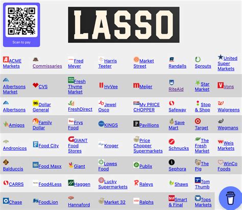 The Last Coupon Clipping Tool You Will Ever Need Lasso