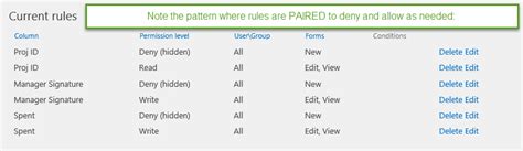 Tab And Field Permissions In Classic Form 3 Of 3