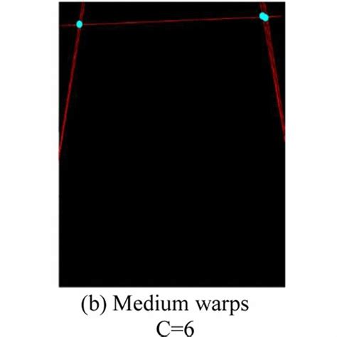 boundary control point detection download scientific diagram