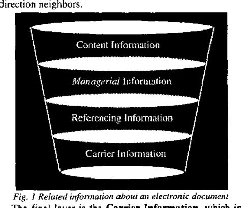 Figure I From A Semantic Similarity Approach To Electronic Document