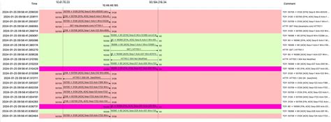Understand Packet Flow In Secure Web Appliance Cisco