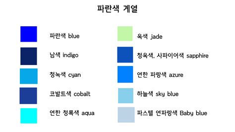 영어로 색깔 말하기 색상 종류 완벽 정리 네이버 블로그