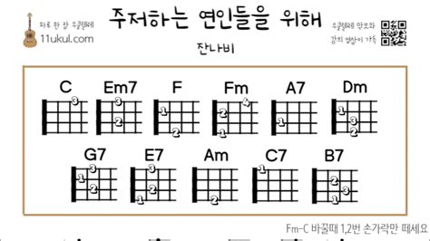 주저하는 연인들을 위해 잔나비 우쿨렐레 쉬운곡 기초 코드 악보 연주 Youtube