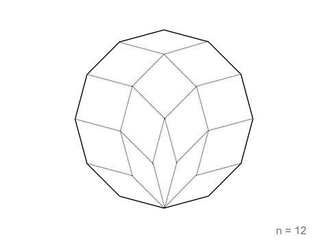Median Don Steward Mathematics Teaching Dissecting Regular Polygons