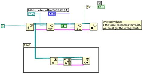 Long Timeout Checking For Filefolder Existence Page 2 Ni Community