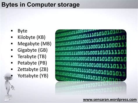 Big Data Apache Hadoop For Beginners Pptx