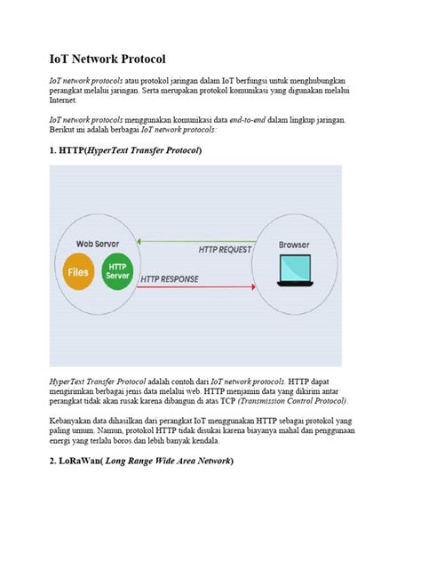 Iot Network Protocol Pdf